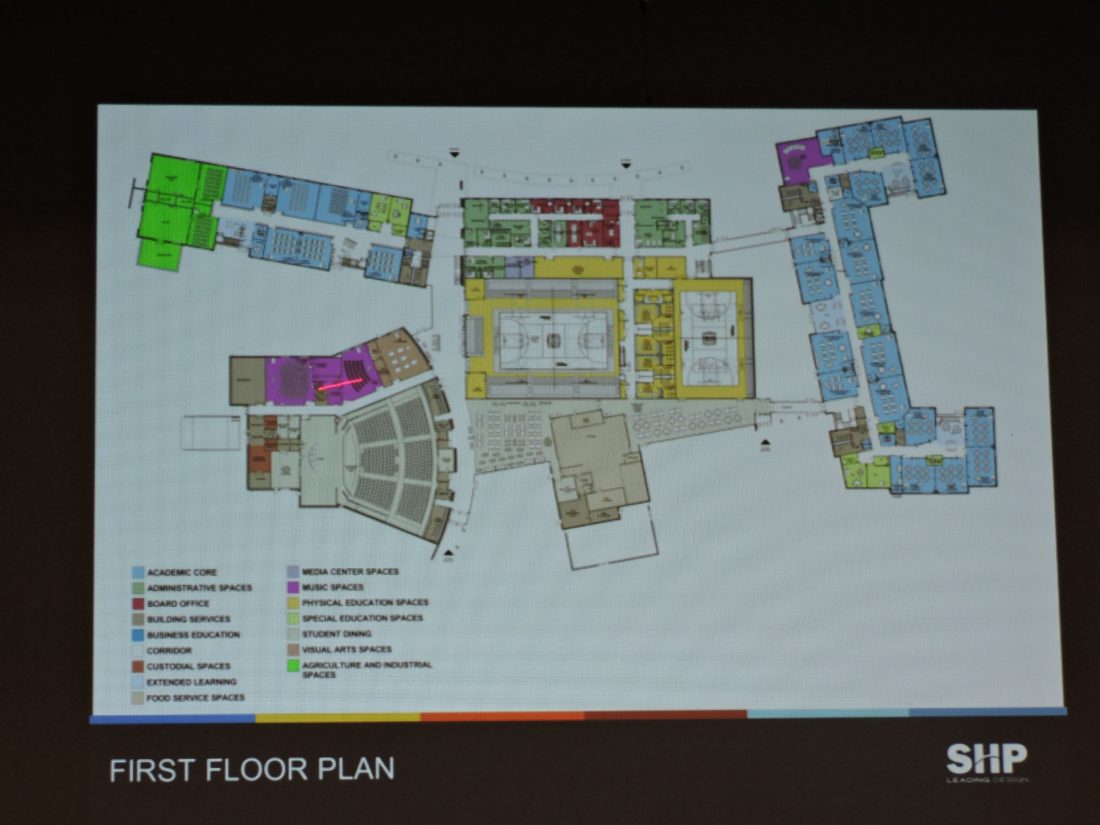 Harrison given glimpse of new school’s layout | News, Sports, Jobs ...
